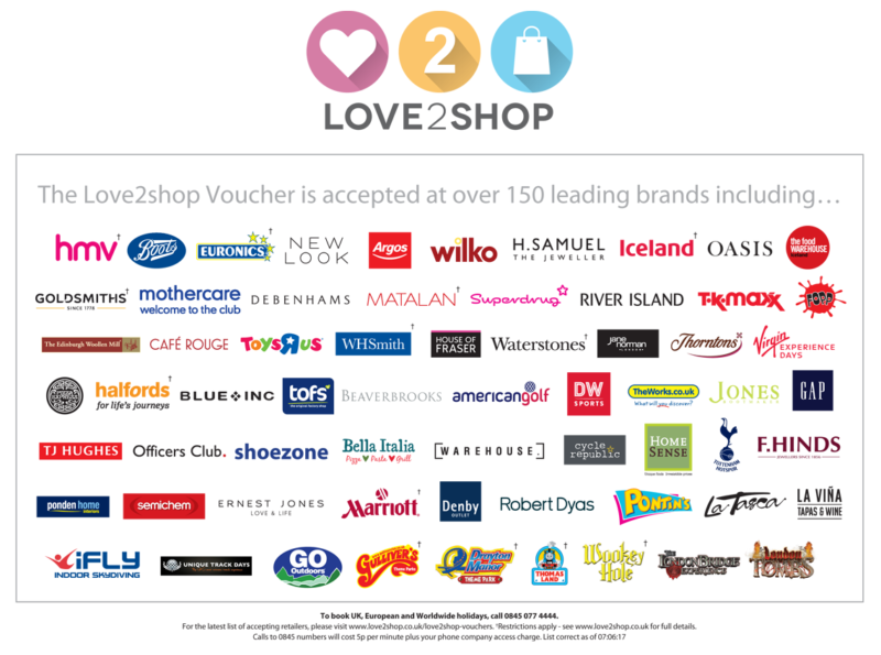 Top 5 Gift Cards and Vouchers | Variety Christmas Savings Club